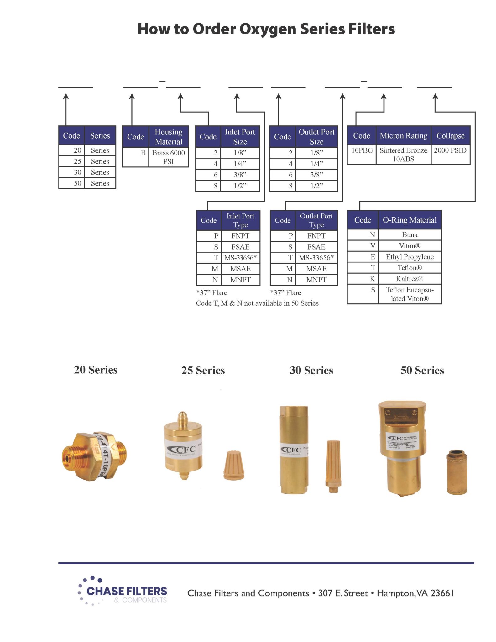 30 Series Brass In-Line Filters | Chase Filters