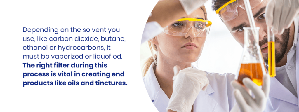 Filters for the Marijuana Extraction Market | Chase Filters