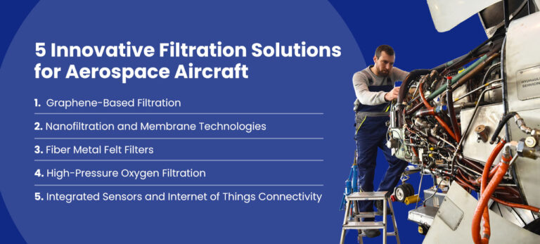 Top Filtration Challenges in the Aerospace Industry